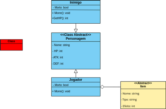 a | Diagramas / Desenhos contribuídos pelos utilizadores do Visual Paradigm